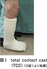 1. 糖尿病性足潰瘍に対する装具療法